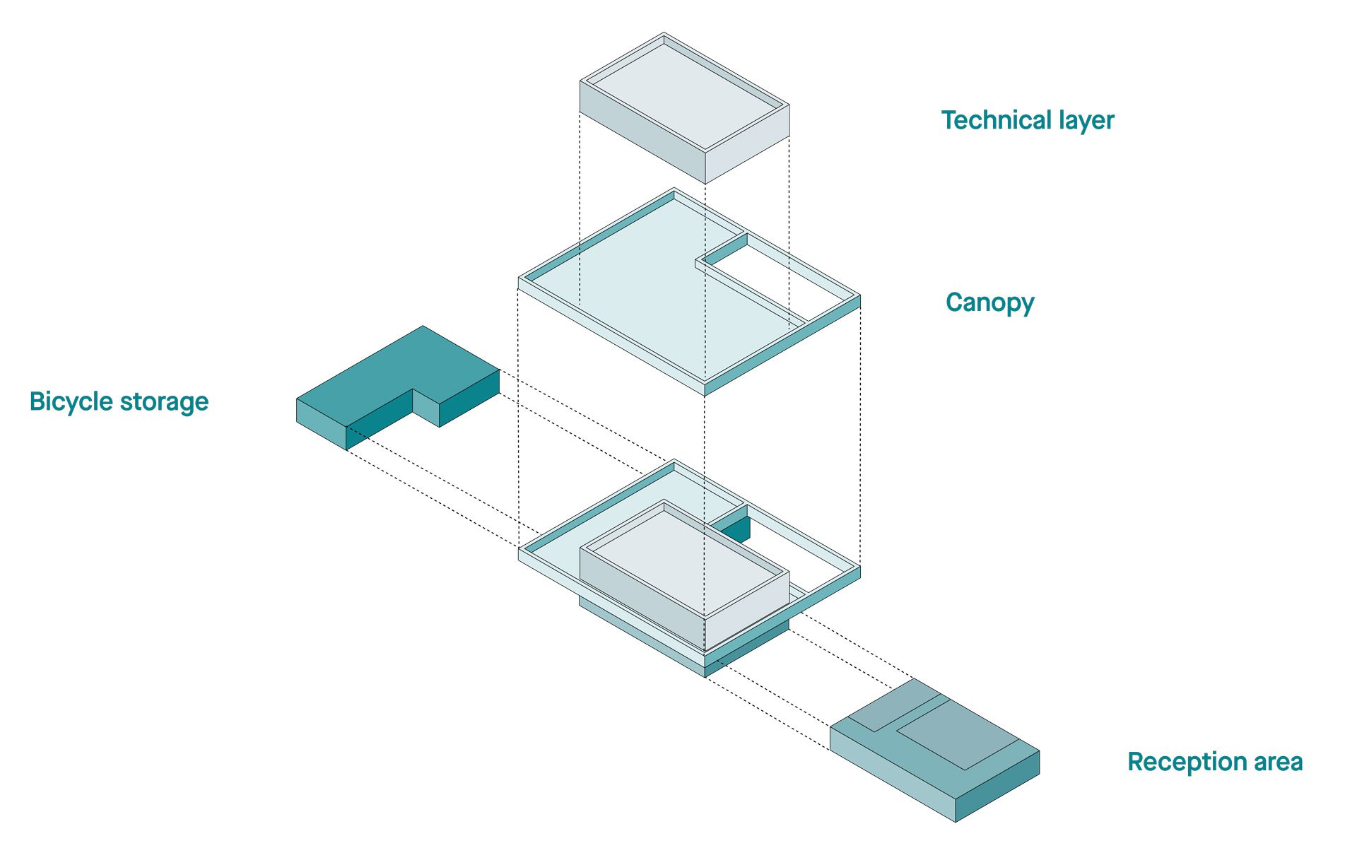 Entrance at MSD De Geer – Wiegerinck